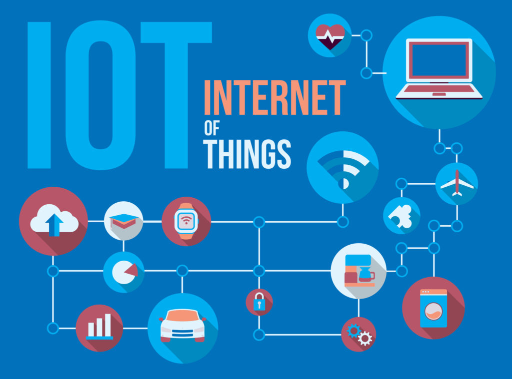 Trends in the Consumer Internet of Things market | SDS